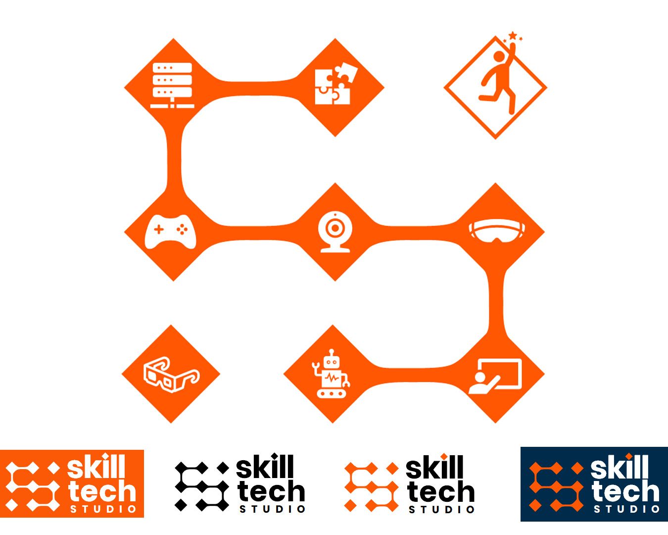 LMDDC operates its commercial activities under the brandname "Skilltech ...